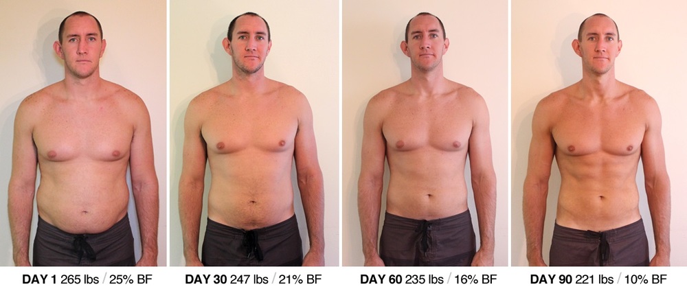 Definitive Guide To Home Gyms Reviews And Alternatives