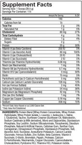 Beast Protein Review