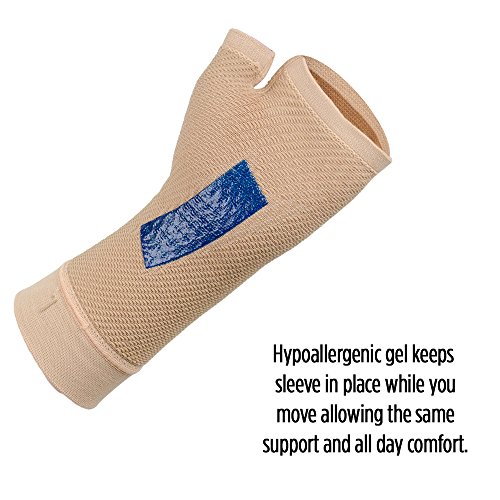 Best Wrist Compression Sleeve
